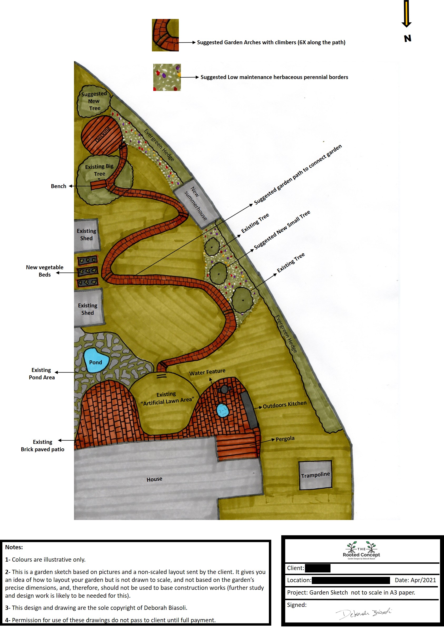Portfolio – Deborah Biasoli Garden Design